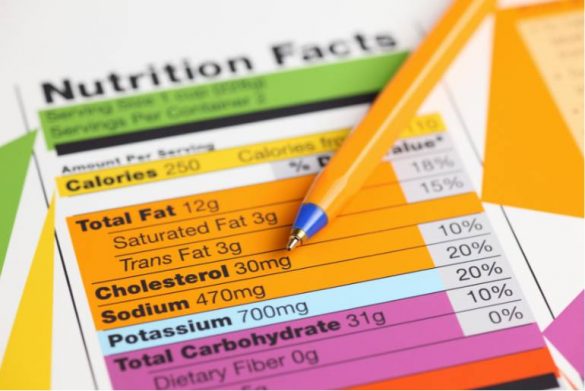 Nutrition Labels Are A Must! FSSAI May Introduce Nutritional-Symbols ...