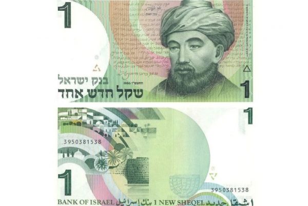 From Dinars To Dirhams: Here Are 10 Currencies From MENA Region You ...