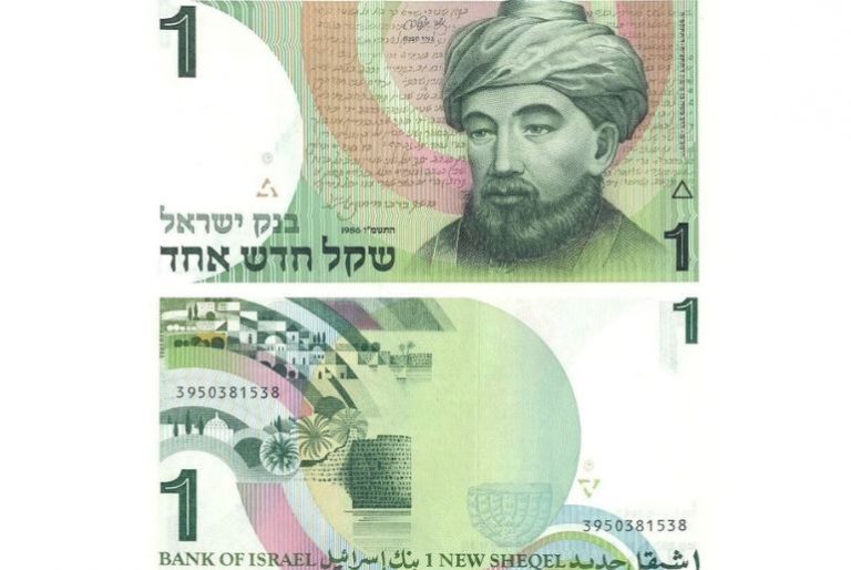 From Dinars To Dirhams: Here Are 10 Currencies From MENA Region You ...