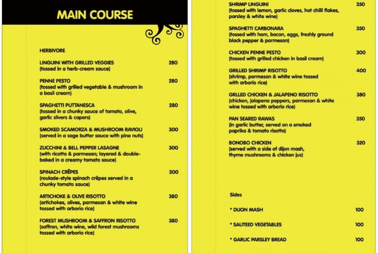 Bandra’s Beloved Pub Bonobo Turns 15 & We Got Our Hands On Its First ...